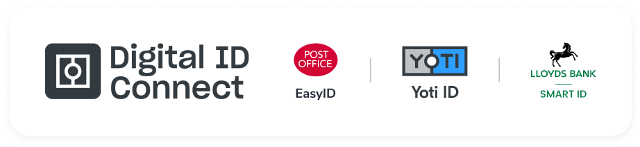 Digital ID – The Future-Proof Form of ID • Yoti