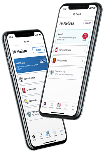 Digital ID – The Future-Proof Form of ID • Yoti